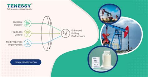 Pac For Drilling Fluids Types And Benefits