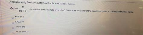 Solved A Negative Unity Feedback System With A Forward