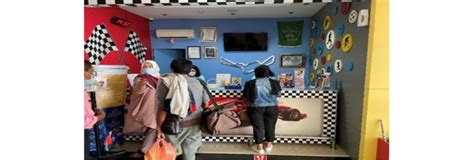 Investigation Of Protocol Standard In Hotel Sinar Sport Source Download Scientific Diagram