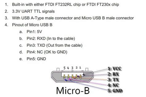 Usb Uart Ttl To Micro Usb 5p Flashing Cable Micro Usb Brush Cabel Buy Factory Rohs Ce Import