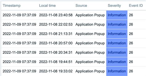 Windows Eventlog Trigger But Using Localtime Zabbix Forums