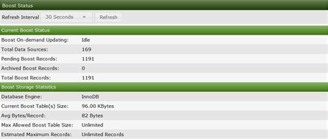 Cacti® The Complete Rrdtool Based Graphing Solution