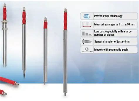 Inductive Displacement Sensors By Micro Epsilon For Industrial Applications