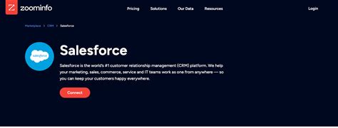 11 Salesforce Integrations You Need Today Fireflies