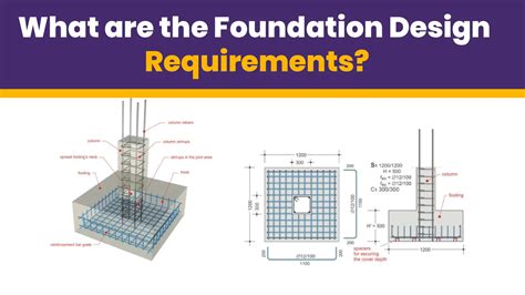 What Is Mat Foundation Uses Functions And Construction What Is Mat Foundation Uses Functions And Construction