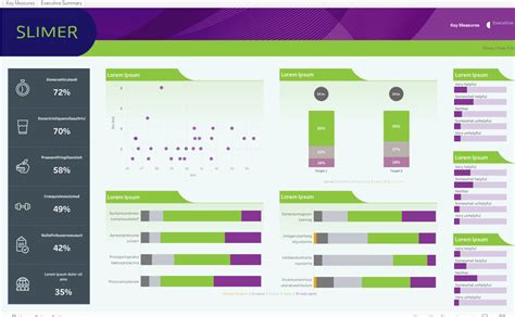 Tableau Public Kpi Dashboard