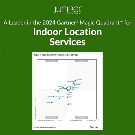 Its Official Juniper Networks Is A 3x Consecutive Leader In The 2024 Gartner® Magic Quadrant