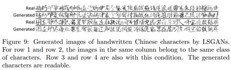 Least Squares Generative Adversarial Networks