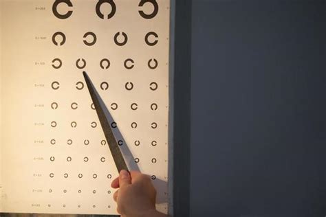 Visual Acuity Chart Stock Photos Images And Backgrounds For Free Download