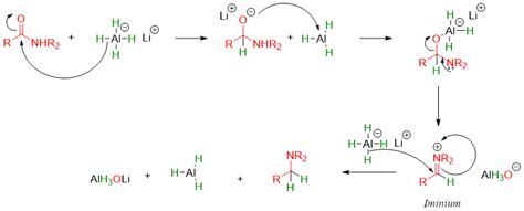 Amide Reduction Making Amines Orgoreview