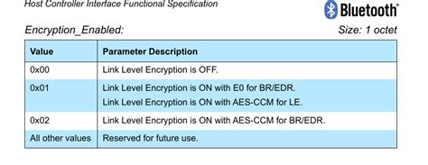 manu s code and hacking port understanding bluetooth security i