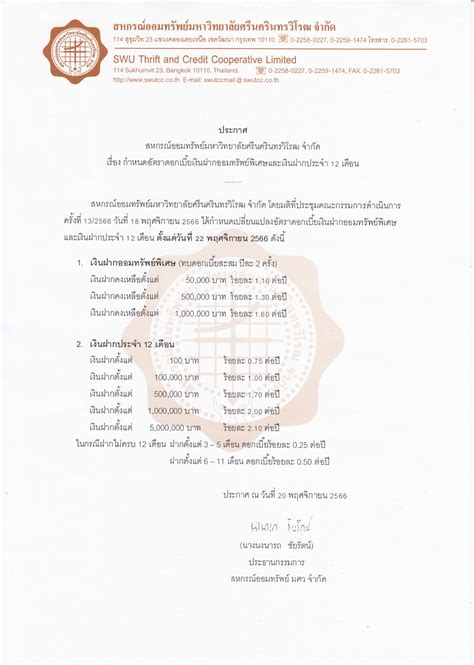 ประกาศ กำหนดอัตราดอกเบี้ยเงินฝากออมทรัพย์พิเศษ และ เงินฝากประจำ 12