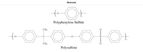 Frontiers Aging Of Polyphenylene Sulfide Glass Composite And