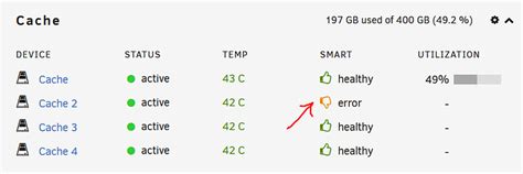 Sun Oracle F4080 Pcie Flash Accelerator Mute Offline Uncorrectable