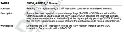 Msp430g2955 Timer0a3 Loosing Interrupts From Ta0ccr2 When Running In Continuous Mode Using