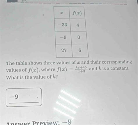 Solved The Table Shows Three Values Of X And Their Corresponding