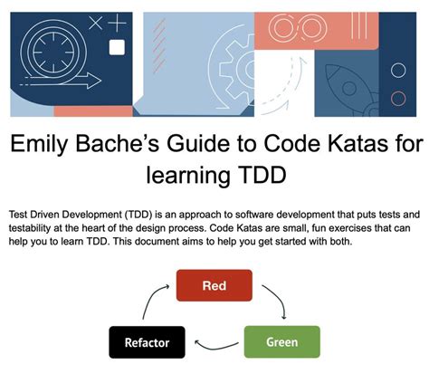 Learn Tdd With Code Katas From Emily Bache Modern Software