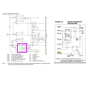Pic Vs Atmega Comparison Help 3rd Party Boards Arduino Forum