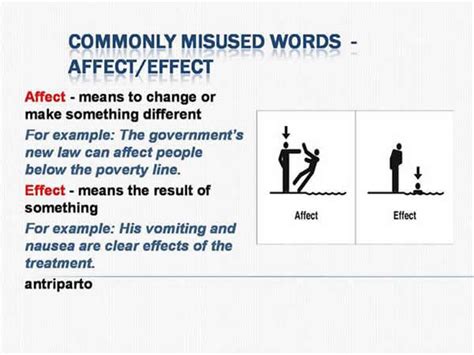 Affect Vs Effect Commonly Misused Words Vocabulary Home