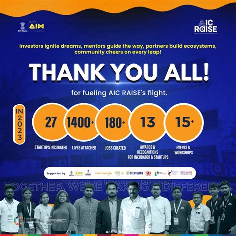 Pradeepraj M S On Linkedin Unsdgs Aicraise Sustainableinnovation