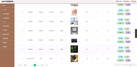 基于nodejsvue企业产品管理系统程序论文开题报告 计算机毕业设计基于nodemongodbvue的企业门户系统设计与开发研究项目或案例基本情况 Csdn博客