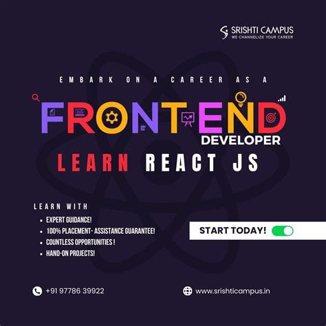 Srishti Campus On Linkedin Framework Webdeveloper Simple Learn