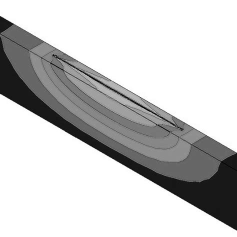A Three Dimensional View Of Isothermal Surfaces For Regions I Iii Download Scientific