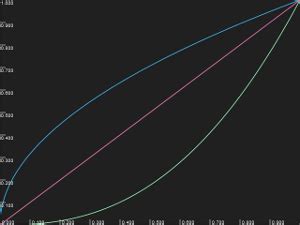 LevelAdjust QML Type Qt 5 Compatibility APIs Graphical Effects Qt 6 9 0