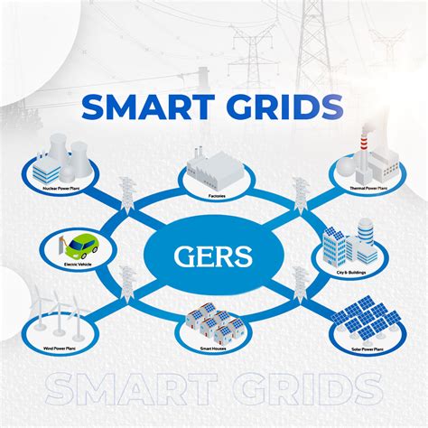 We Focus Our Consulting Services Towards The Future Specializing In