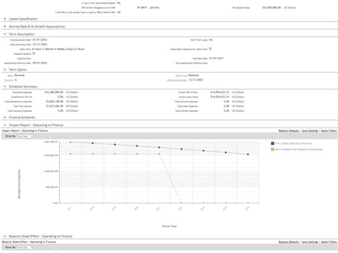Ibm Tririga Cost And Reviews Capterra Australia 2023