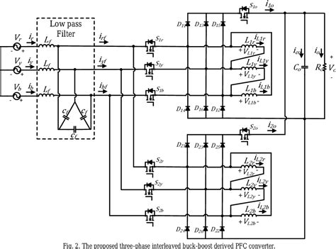 Figure 1 From Analysis And Design Of Three Phase Interleaved Buck Boost Derived Pfc Converter