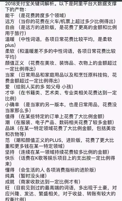 支付寶年度關鍵詞是什麼意思我的帳單臨沂羅第11萬名窮啊 每日頭條