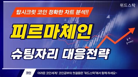 피르마체인 코인 이슈 피르마체인 코인 슈팅자리 매매전략 Youtube