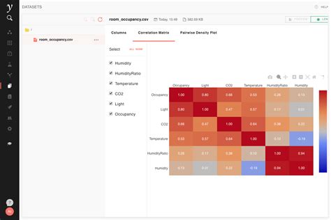 lens — faculty platform documentation