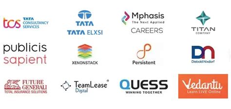 Tcs Nqt Registration 2023 Tcs Off Campus Drive 2023 For Freshers Tcs National Qualifier Test