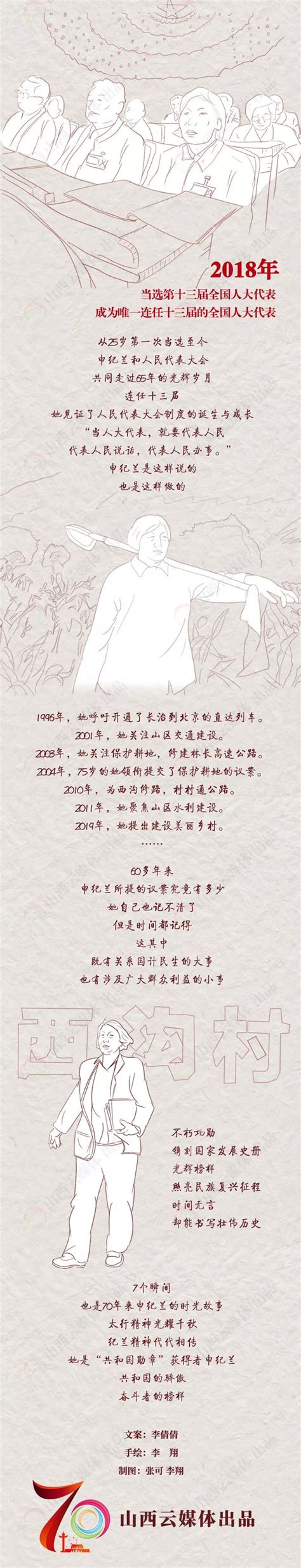 一图速览申纪兰荣获共和国勋章背后的7个瞬间 黄河新闻网