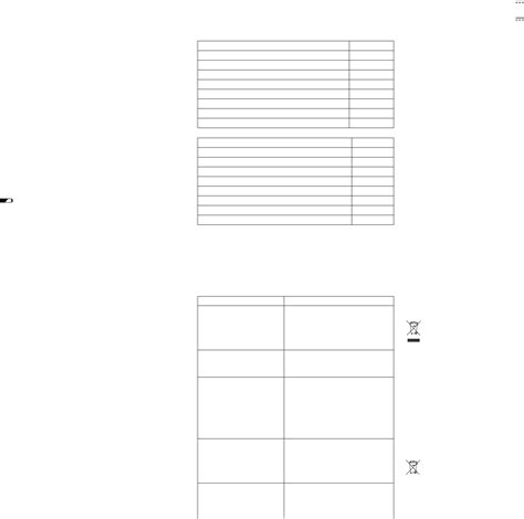 Handleiding Globaltronics Gt Ts 04 Skl W1b Pagina 3 Van 4 Spaans