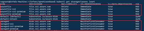 Failed To Upgrade Kubernetes Service Issue Azure AKS GitHub