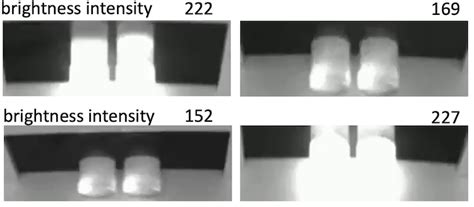 Geometry Mixin SimBA Documentation