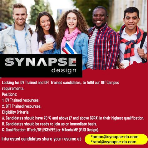 Aman Singh On Linkedin Semiconductor Vlsi Vlsidesign Dfttrained