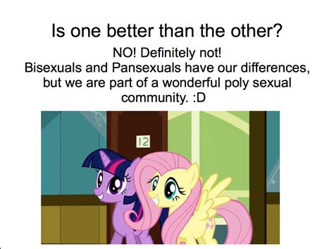 The Difference Between Bisexuality And