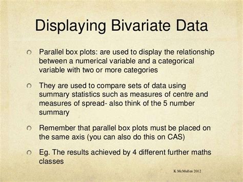 Further6 Displaying Bivariate Data