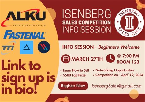 Aniket Majumder On Linkedin Sales Is Everywhere Well Train You For The Best Possible Way To