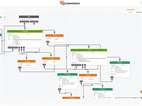 a web application developed in vue react svelte or angular upwork