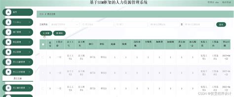 Javaphpnodejspython基于框架的人力资源管理系统【2024年毕设】 Csdn博客
