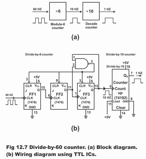 How To Design Digital Clock Using Counters Decoders And Displays