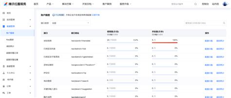 小程序接入腾讯地图显示 每日调用量已达上限 愚生浅末 博客园