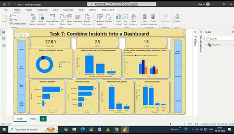 Pawan Kumar On Linkedin Cognifyz Cognifyztech Cognifyztechnologies Powerbi