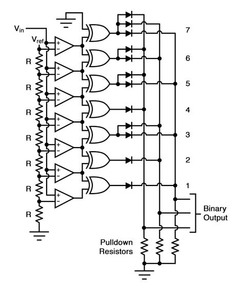 4 Bit Flash Adc Circuit Diagram