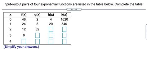 Solved Input Output Pairs Of Four Exponential Functions Are